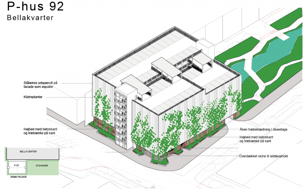 Bellakvarter bygger 401 nye P-pladser i nyt parkeringshus - Bellakvarter